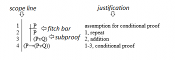 9. “… if and only if …”, Using Theorems – Elementary Formal Logic
