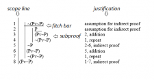 9. “… if and only if …”, Using Theorems – Elementary Formal Logic