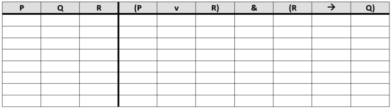 4. Creating a Truth Table – Elementary Formal Logic
