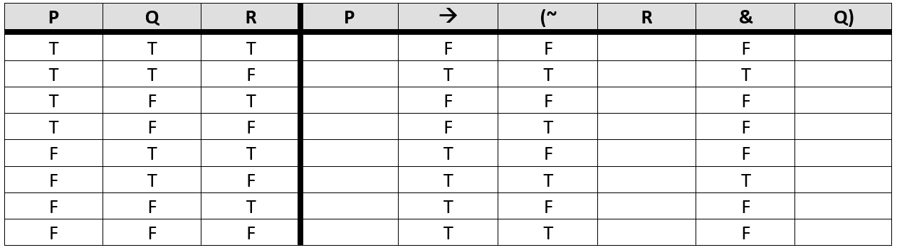 6. Filling in a Truth Table – Another Example – Elementary Formal Logic