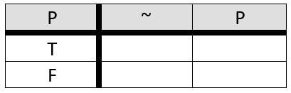 7. Filling in a Truth Table – An Alternative Approach – Elementary ...