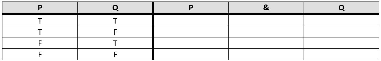 7. Filling in a Truth Table – An Alternative Approach – Elementary ...