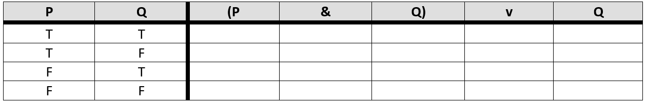7. Filling in a Truth Table – An Alternative Approach – Elementary ...