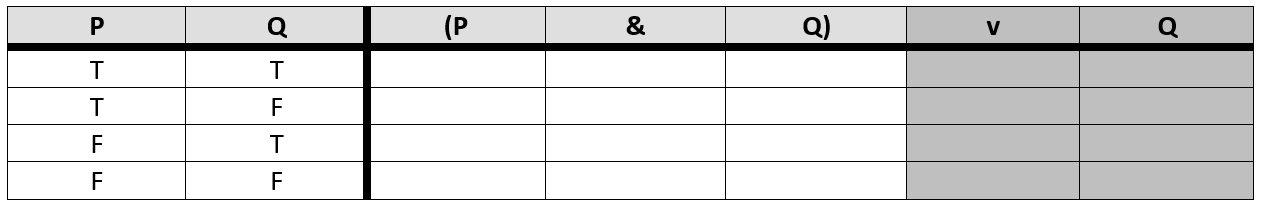 7. Filling in a Truth Table – An Alternative Approach – Elementary ...