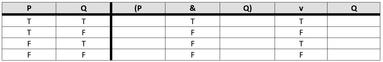 7. Filling in a Truth Table – An Alternative Approach – Elementary ...
