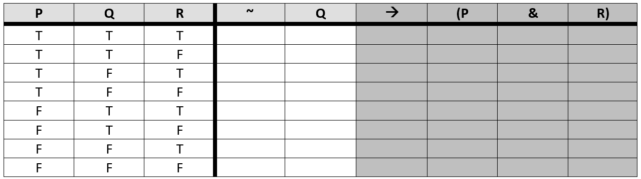 7. Filling in a Truth Table – An Alternative Approach – Elementary ...
