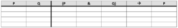 4. Creating a Truth Table – Elementary Formal Logic