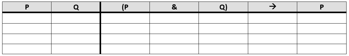 4. Creating a Truth Table – Elementary Formal Logic