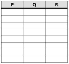 4. Creating a Truth Table – Elementary Formal Logic