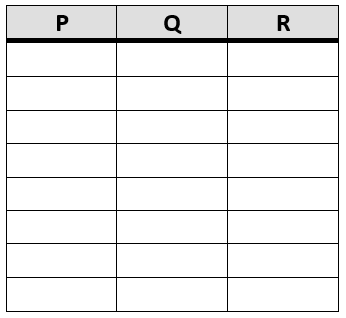 4. Creating a Truth Table – Elementary Formal Logic