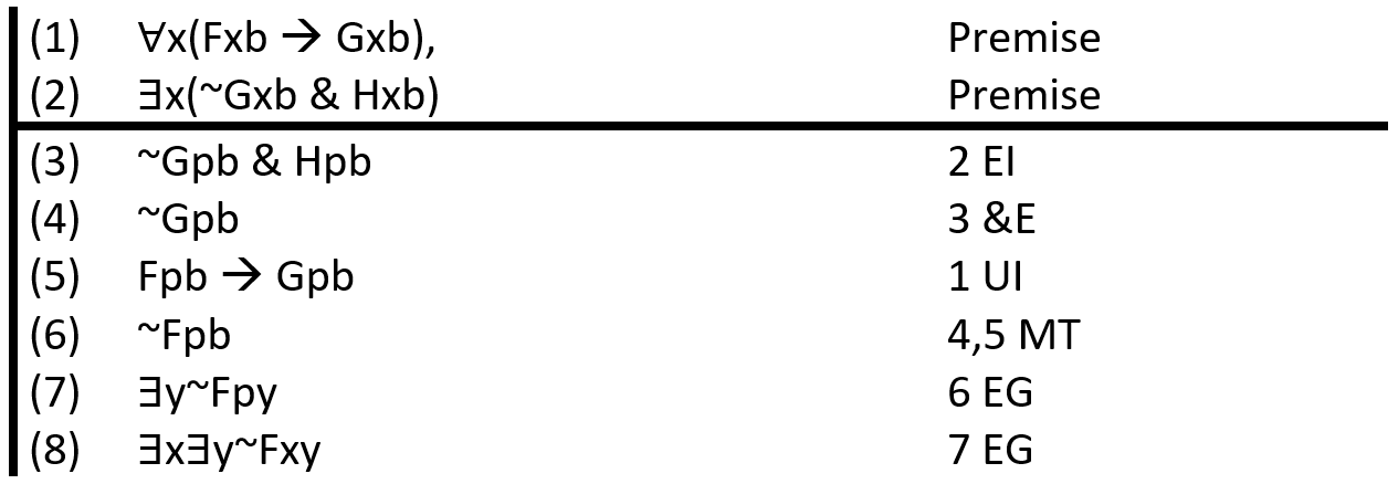 Answers for First Order Logic Questions for All Rules – Elementary ...