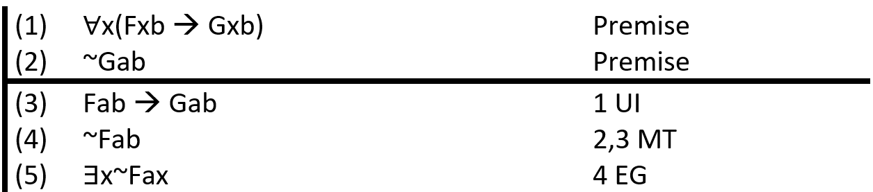 Answers To First Order Logic Questions For Ui And Eg Elementary Formal Logic 