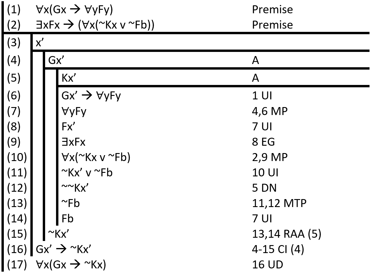 Answers For First Order Logic Questions For All Rules Elementary