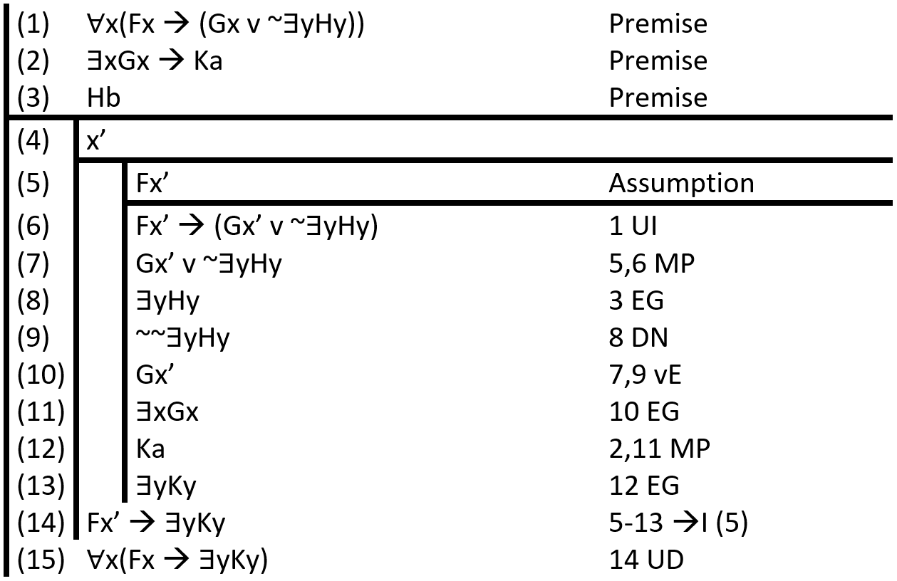 Answers for More First Order Logic Questions – Elementary Formal Logic