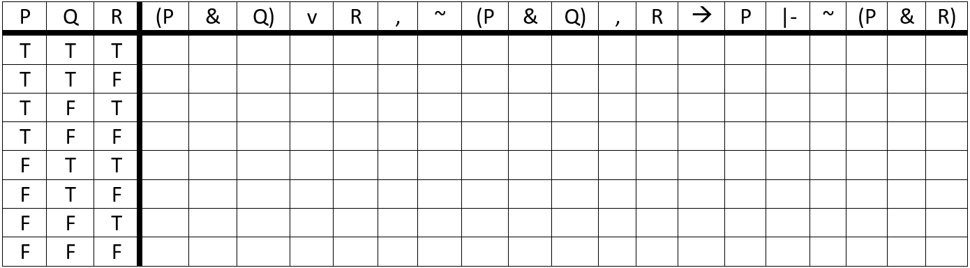 9. Testing for Validity – Example – Elementary Formal Logic