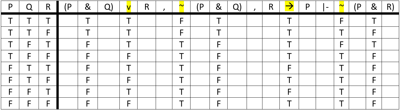9. Testing for Validity – Example – Elementary Formal Logic