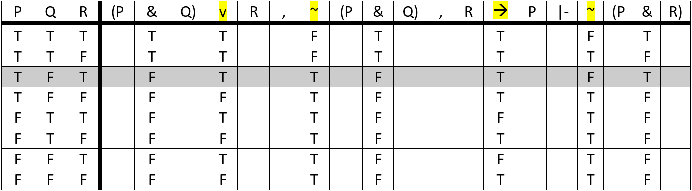 9. Testing for Validity – Example – Elementary Formal Logic