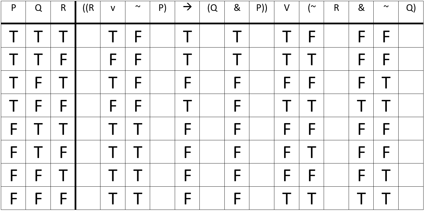 11. Answers for Truth Tables for Single Statements – Elementary Formal ...
